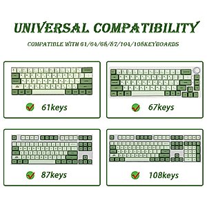 PBT 124 Keys XDA Profile Dye-Sub Matcha Keycaps，ANSI Layout Keycap Suitable for 61/64/87/104/108 Mechanical Gaming Keyboard(Keycaps only)