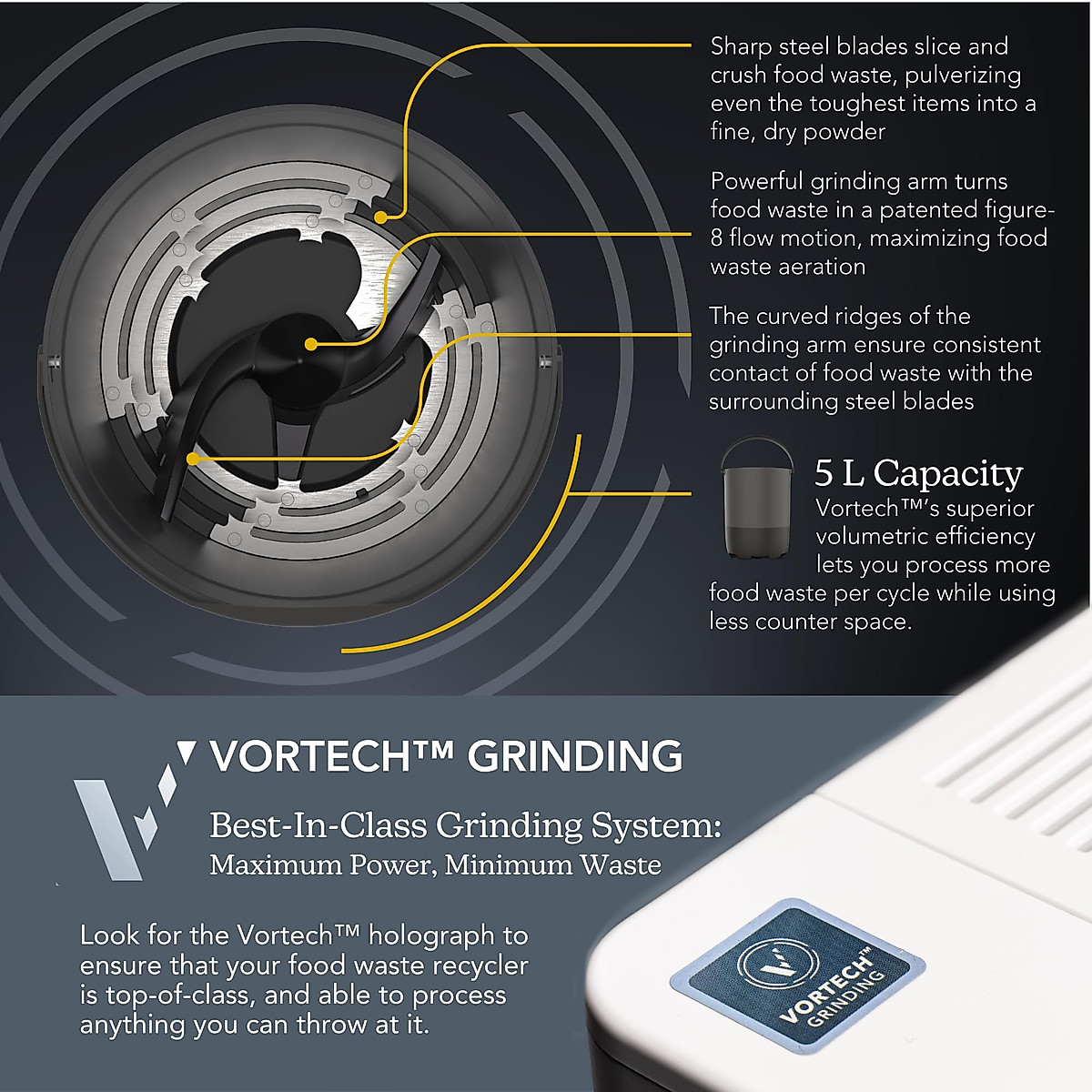 FoodCycler Eco 5 - Award-Winning Home Food Processor and Recycler - Kitchen Countertop Compost Alternative - Electric Food Waste Disposer - Odorless Food Waste Bin - 5L Bucket Capacity (Grey)