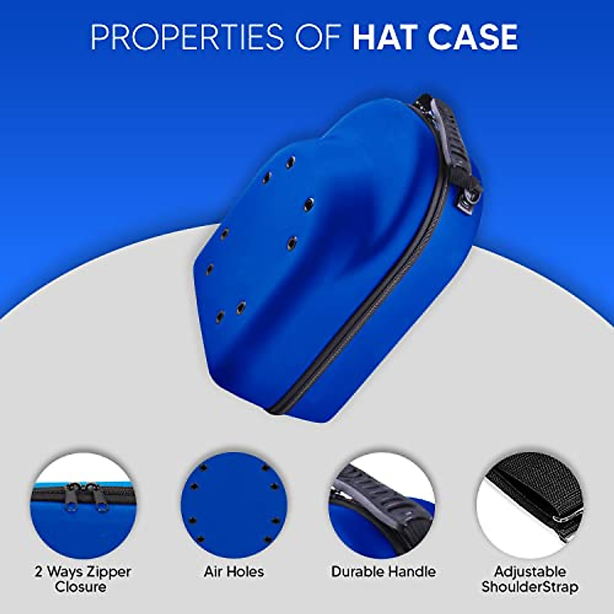 Hat Case for Caps - Cap Storage for Baseball Caps with Carrying Handle & Shoulder Strap – Hard EVA material - This Organizer Holder Protects up to 6 Hats - Ideal for Traveling & At-Home Storage (Blue)