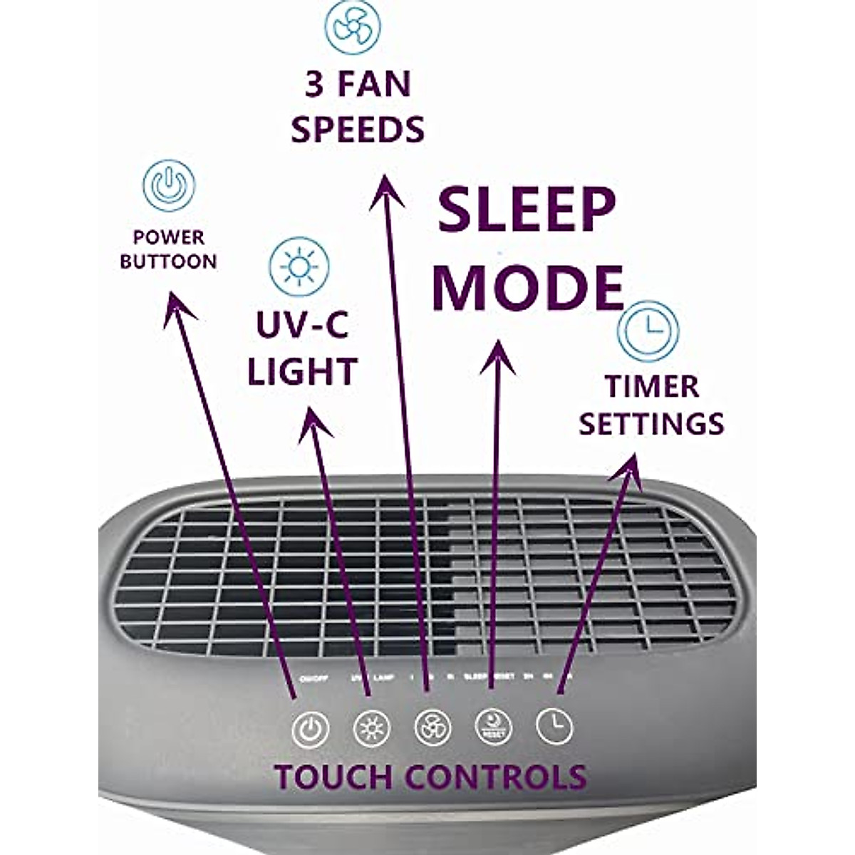 Air Purifiers, True Hepa 13 filters for Large Room, CADR 450 m³/h, Air Cleaner with UV-C Light, 3 Speeds, 3 Timers, Change Filter Reminder, Remove off 99.97% Dust, Allergens, Pollen, Pets, Hair, Smoke (black)