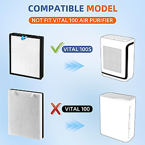 Pulluty Vital 100S Replacement Filter for LEVOIT Vital 100S/100S-P Air Purifier,3-in-1 H13 True HEPA High-Efficiency Activated Carbon Filter, Vital 100S-RF,2 Pack,White