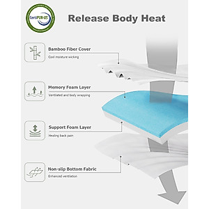 Ferlizer 3" [Twin XL] Mattress Topper, Memory Foam Mattress Topper Twin Extra Long for College Dorm with Ultra Soft Cover & Corner Straps, CertiPUR-US Certified, Grey