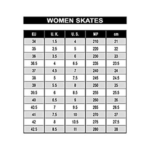 K2 Skate Women's Kinetic 80 Pro Inline Skate