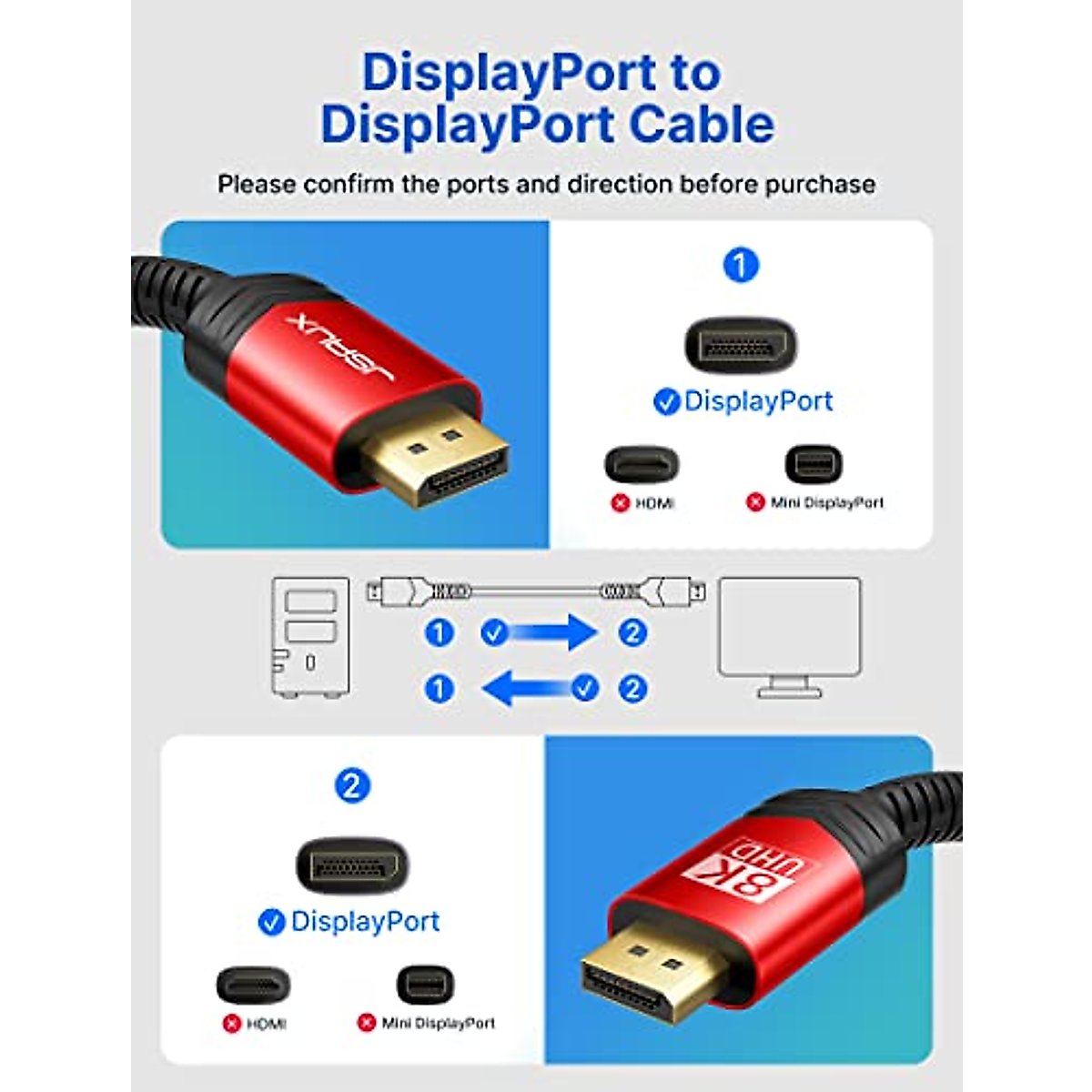 JSAUX 8K DisplayPort Cable 1.4, DP Cable 6.6ft（8K@60Hz, 2K@240Hz, 4K@144Hz, 32.4Gbps）, Display Port to Display Port Cable 1.4 (DP to DP Cable) Compatible for Gaming Laptop TV PC Computer Monitor-Red