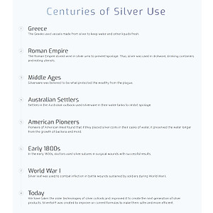 Silver Biotics Pet Vet Immune Support | Enhances The Immune Response in Pets | 16 Fl Oz