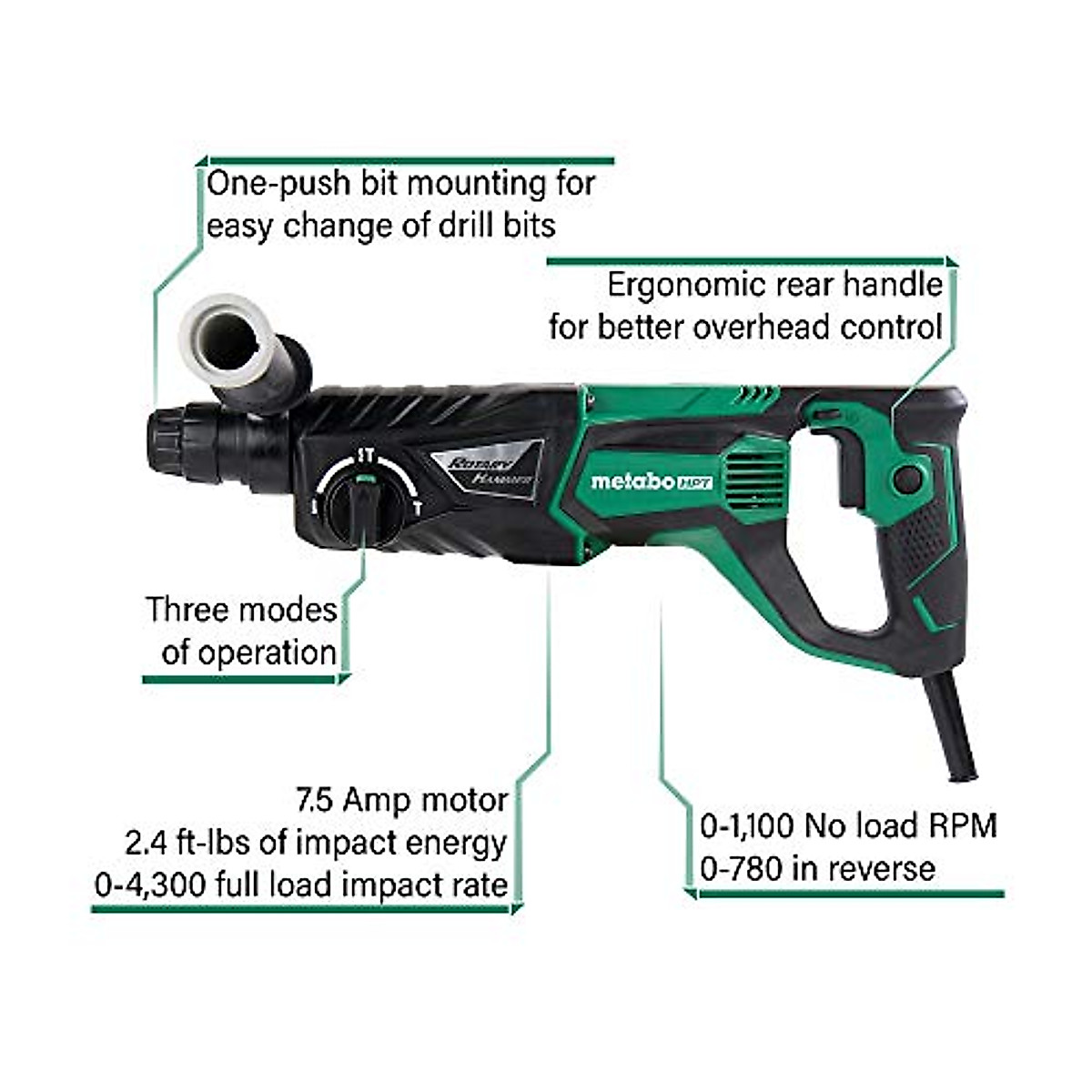 Metabo HPT Rotary Hammer | SDS Plus | 1-Inch, 7.5-Amp | For Drilling | Chipping and Hammer Drilling (DH26PF)