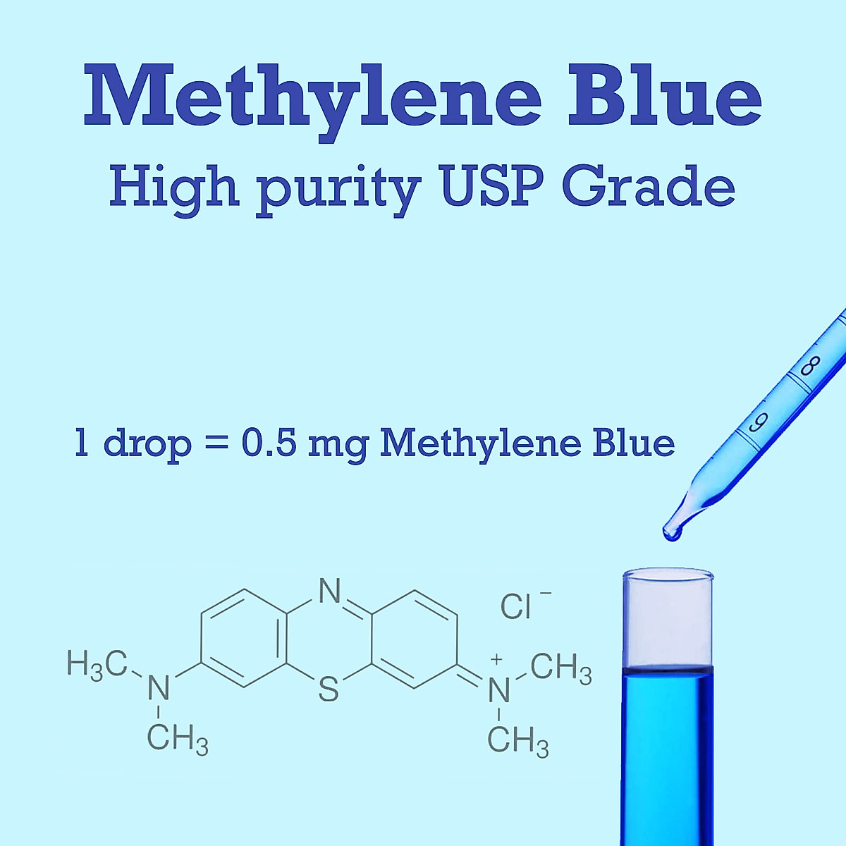 Methylene Blue USP Grade 1.0% Solution 50 mL (1.69 fl oz) High Purity with Aseptic Filling Techniques (Premium Dropper) 3rd Party Tested.