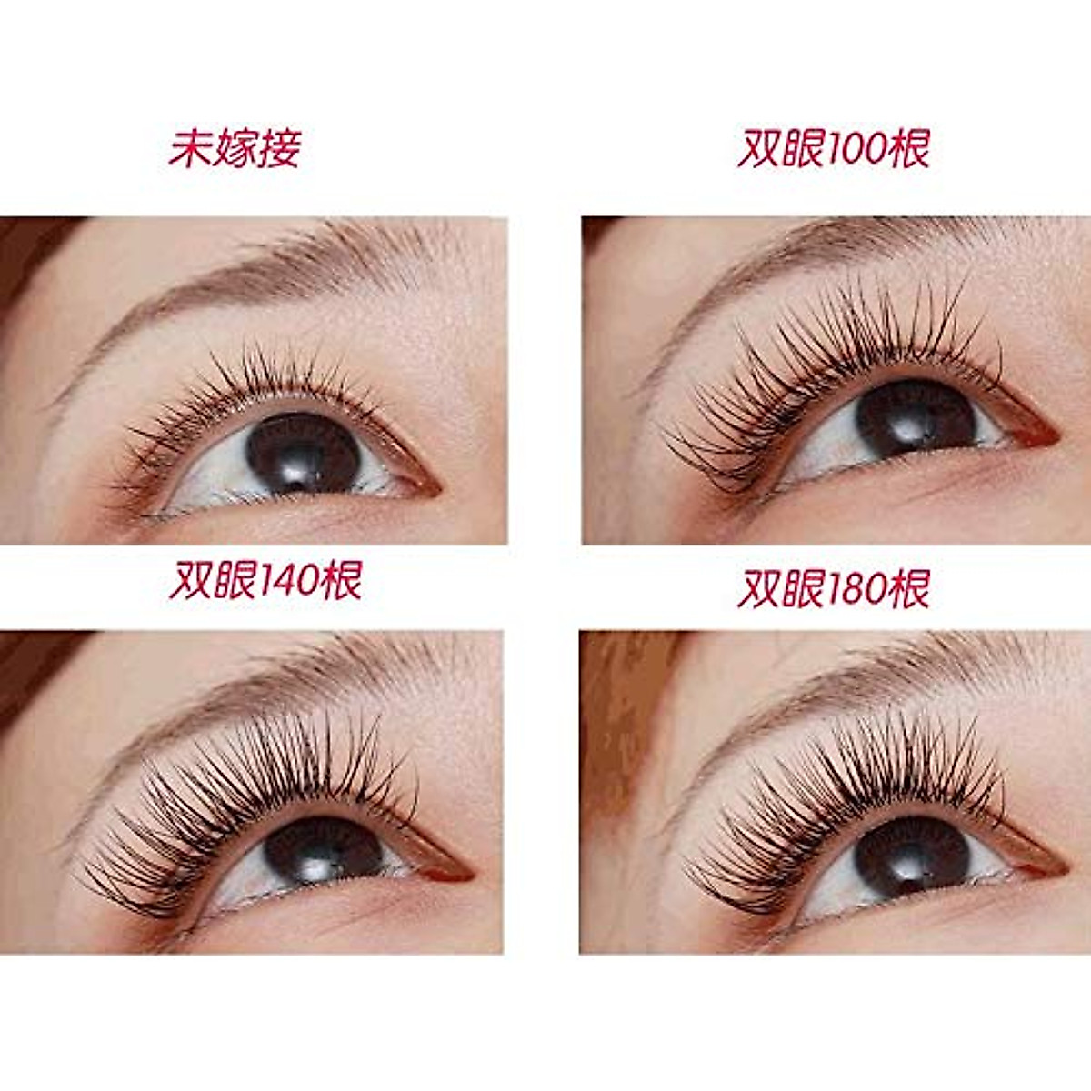 DEWIN Eye Mapping Stickers, Lash Map Under Eye Stickers Eyelashes Stickers for Lash Beginner Training and Practice 140 Pcs / 10-Sheets