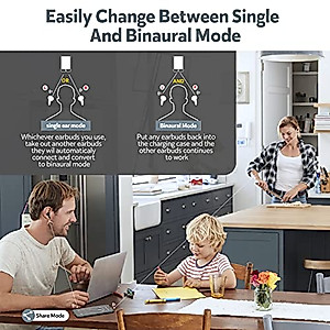 True Wireless Earbuds Bluetooth Headphones Touch Control Wireless Earbuds 25Hrs Battery Life Stereo Earphones in-Ear Built-in Mic Deep Bass Headset with Charging Case for Workout Sport Office