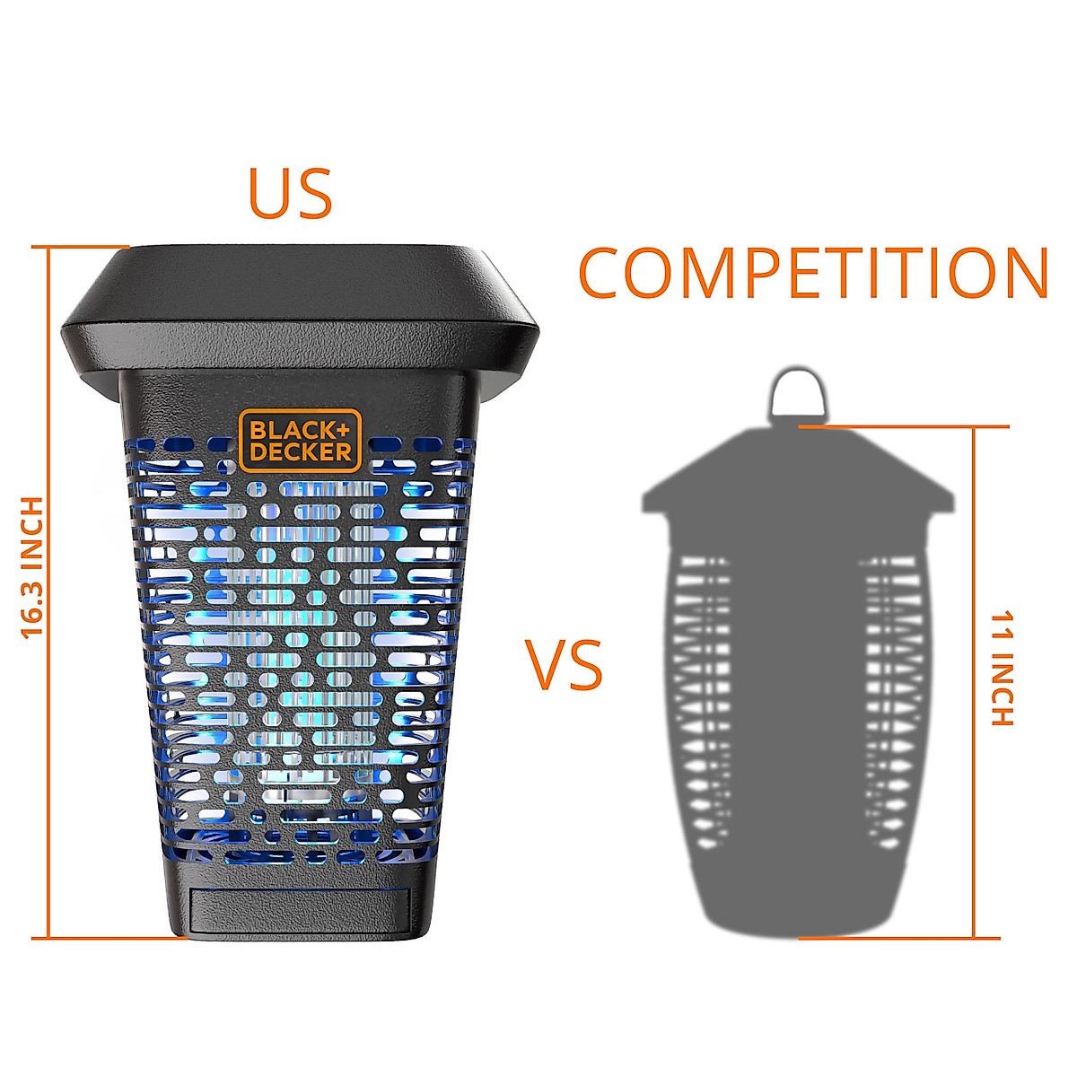 BLACK+DECKER Bug Zapper, Electric UV Insect Catcher & Killer for Flies, Mosquitoes, Gnats & Other Small to Large Flying Pests, 1 Acre Outdoor Coverage for Home, Deck, Garden, Patio, Camping & More