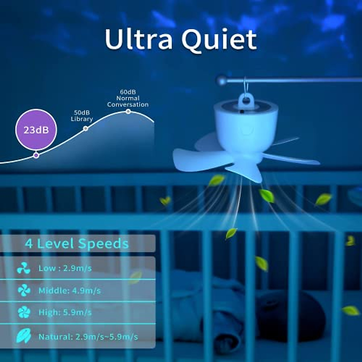 UNbeaten Portable Camping Fan for Tents with Hanging Hook, 8000mAh Battery Operated,Remote Control,Timer,4 Speeds,USB Rechargeable for Camping Outdoor