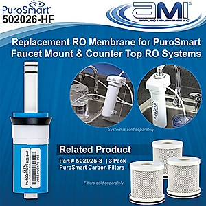 PuroSmart Replacement RO Membrane High Flow System | High Flow 50 GPD | Fits Countertop and Faucet Mount Systems Applied Membranes, Inc. Model 502026-HF