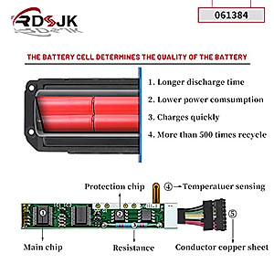 061384 063404 061385 061386 063287 Speaker Battery Replacement for Bose Soundlink Mini I one/Bose SoundLink Mini Bluetooth Speaker one/Bose SoundLink Mini Bluetooth Speaker I/Bose mini I One 7.4V 17Wh