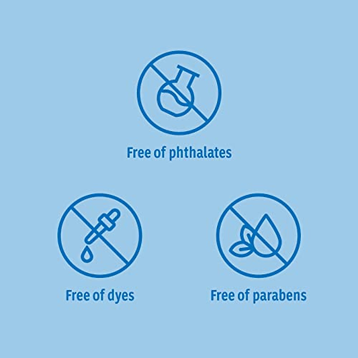 Johnson's First Touch Baby Gift Set, Baby Bath, Skin & Hair Essential Products, Kit for New Parents with Wash & Shampoo, Lotion, & Diaper Rash Cream, Hypoallergenic & Paraben-Free, 4 Items