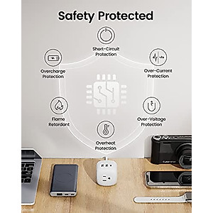 30W USB C Power Strip, Fast Charger with 3 Outlets & 30W PD Port, SUPERDANNY Mini Cube Charging Station with Flat Plug, 5 Ft Extension Cord, Travel Power Strip for Cruise, Dorm, Home, White