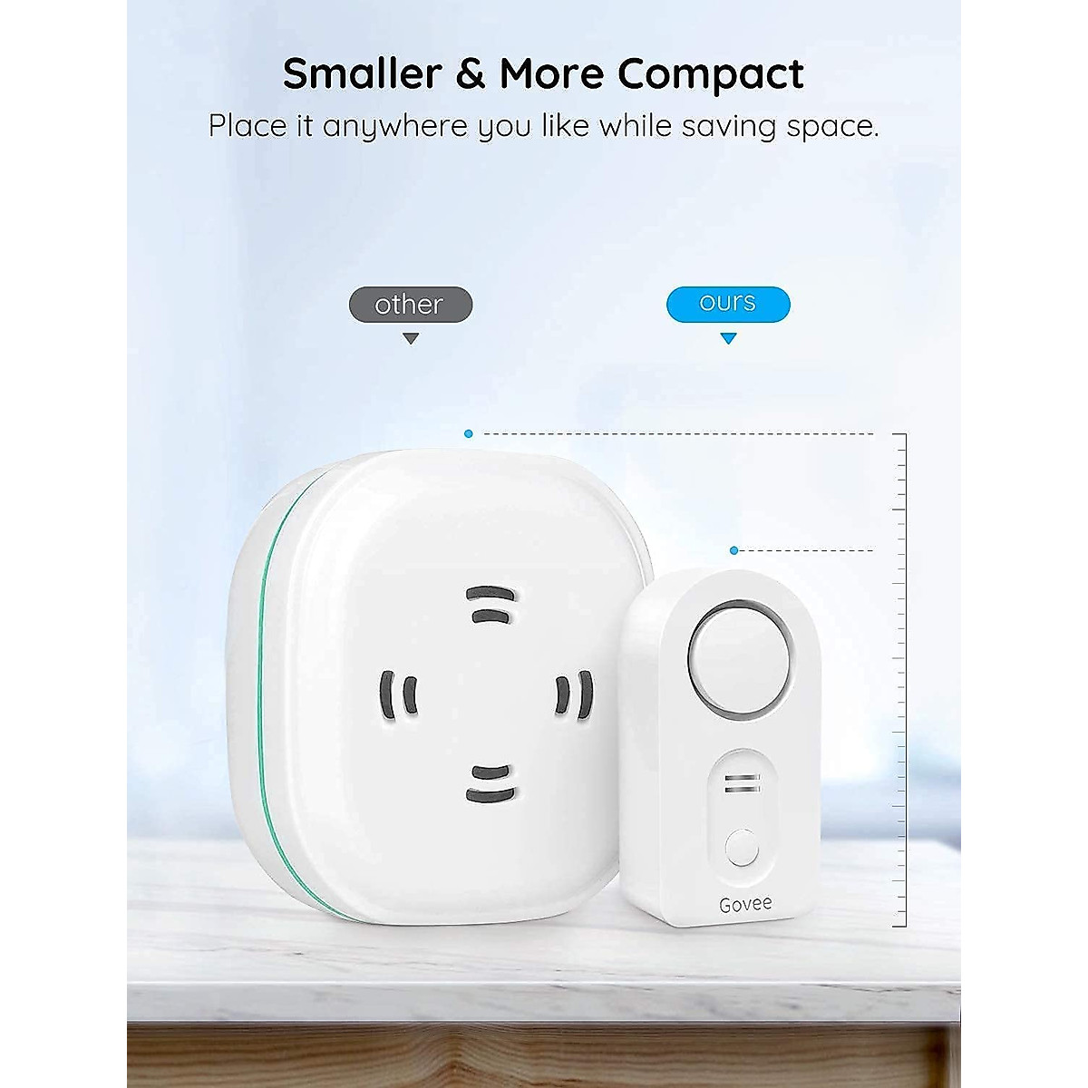 Govee Water Detectors 7 Pack Sensor with 100dB Adjustable Audio Alarm Bundle with Govee WiFi Smart Gateway with Alert Email & APP Push for Home Bedrooms