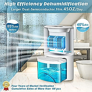 Gocheer Upgraded Dehumidifier for Home Basement, Up to 800 Sq.ft (8000 Cubic Feet) Dehumidifiers for Bedroom Bathroom Small Quiet Portable Air Dehumidifiers with 2000ml(68oz) Water Tank