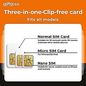 Orange Europe Prepaid SIM Card - 20GB in 4G/LTE, Unlimited Calls and Texts in Europe, 120Mins + 1000 SMS from Europe to Worldwide, NO Activation, Valid for 14 Days, Supported Hotspot