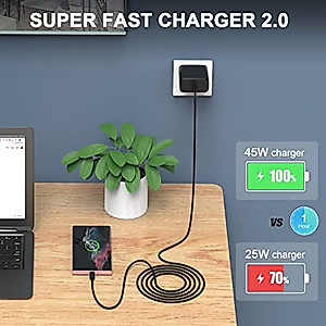 2Pack Samsung 45W Charger USB C Type C Charger Super Fast Charging for Samsung Galaxy S23 S23+ S23 Ultra Note 10+ S22 S21 Note 20 Z Fold 4 Z Flip 4, Galaxy Tab S7 S7+ S8 S8+ S8 Ultra,PPS Charger