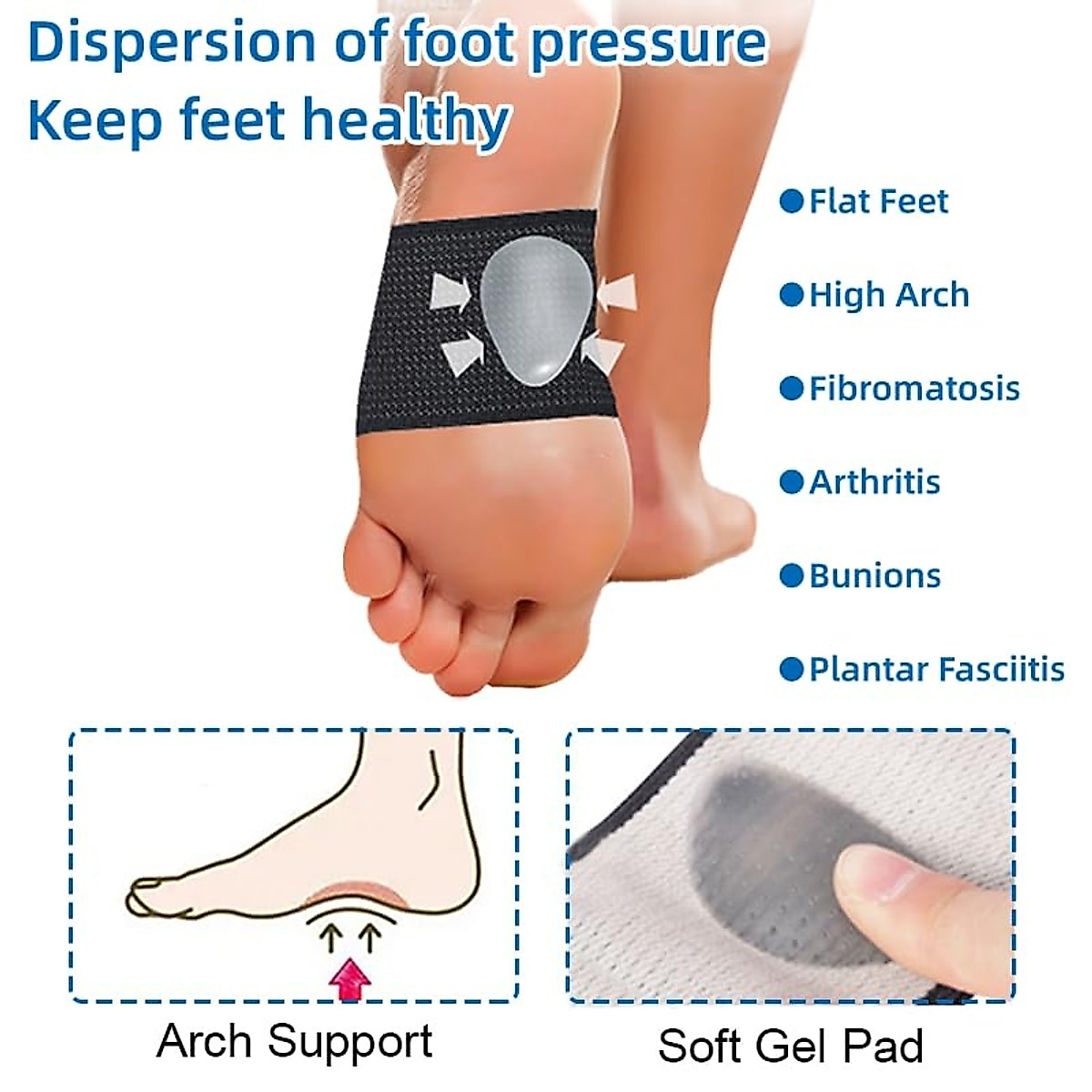 Baygoty 8 Pack Plantar Fasciitis Relief - Foot Arch Support Compression Sleeves/Braces with Gel Pads, Flat Foot Pain Relief Copper Arch Support, Gift for Women Men