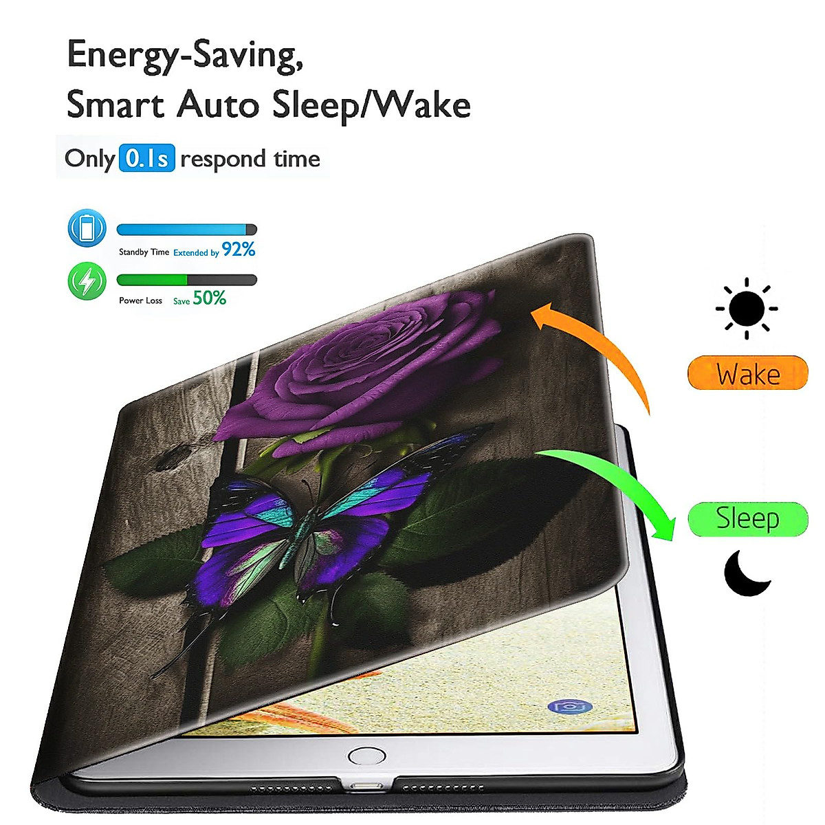 Case for Samsung Galaxy Tab S6 Lite 10.4 inch 2020 SM-P610/P615，Spsun Lightweight Smart Shell PU Leather Adjustable Stand Protective Cover with Auto Wake/Sleep Feature - Purple Rose & Butterfly