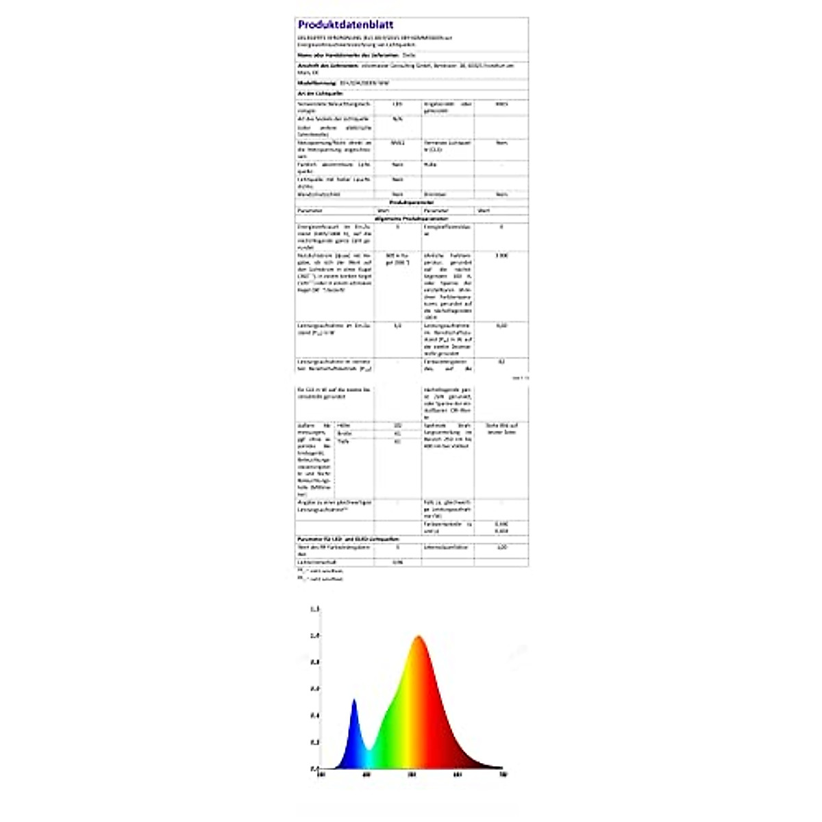 Onite USB Light, USB LED Camping Lantern with USB Splitter Y-Cable, 8ft Extra Length Cord Tent Light, Optimal Companion for Portable Power Station Solar Panel Charger Power Bank, WarmWhite