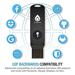 FIDO2 Security Key [Folding Design] Thetis Universal Two Factor Authentication USB (Type A) for Multi-Layered Protection (HOTP) in Windows/Linux/Mac OS,Gmail,Facebook,Dropbox,SalesForce,GitHub