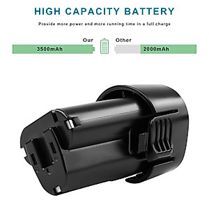 Futurebatt [2Pack] High-Output 3500mAh 10.8V Battery for MAKITA 10.8-Volt Drill Tools Battery BL1013 BL1014 DF030D DF330D 194551-4 194550-6 195332-9