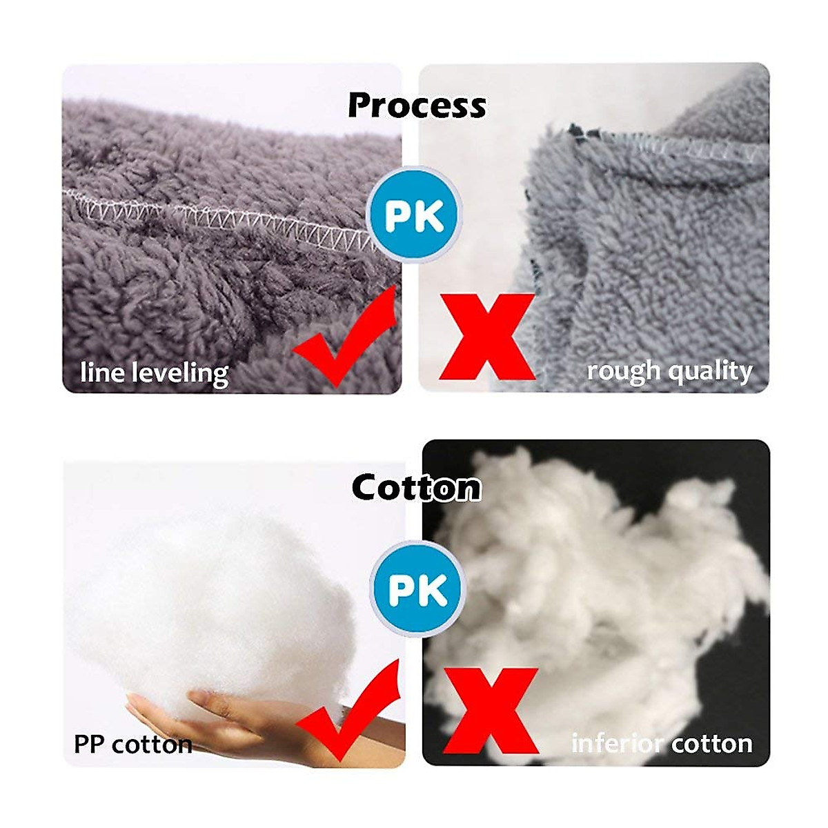 Rectangular Dog Cat Beds Mattress Washable Pads Room, Soft Winter WarmPlush Faux Fur Sleeping Pet Fleece Bed Mat for Small Doggy Kitten Puppy, with Anti-Slip Waterproof Bottom, (Pink)