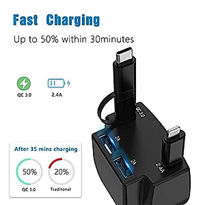 Retractable Car Charger, Fast Charge 3.1A 47W, Retractable Cables (3Ft) and 2 USB Ports Car Charger Adapter, Compatible with iPhone & Android Cell Phones,Car Accessories Interior