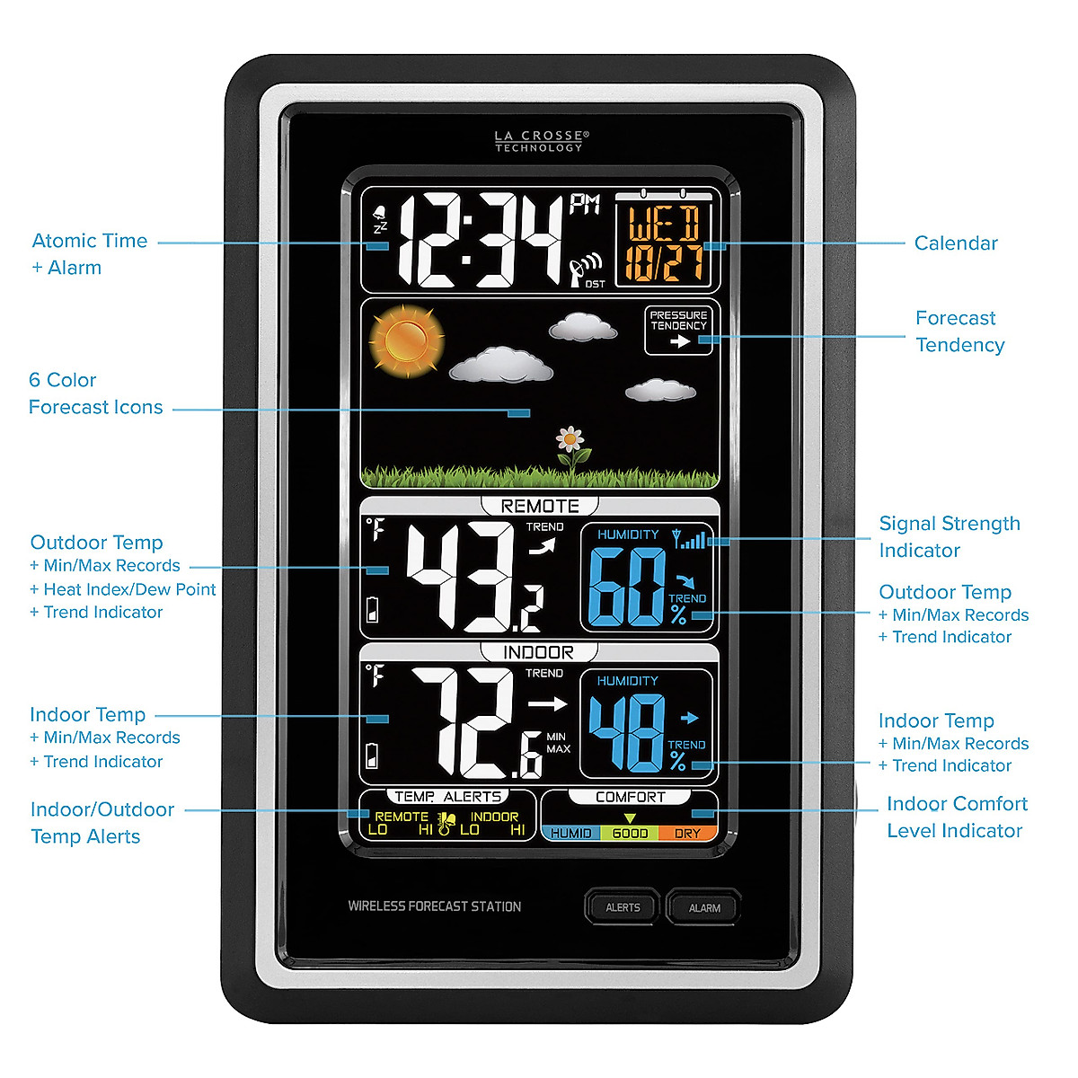 La Crosse Technology S88907, Plus S82967 Bundle Combination Pack, Onyx