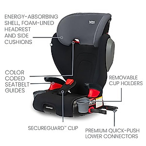 Britax Highpoint Backless Belt-Positioning Booster Seat, SafeWash Black Ombre