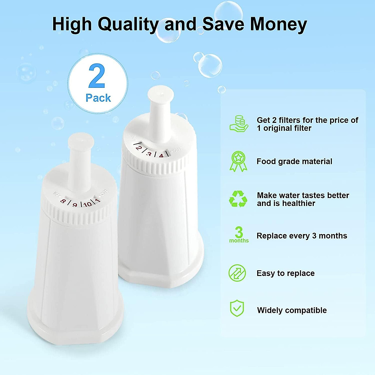 Coffee Water Filter Compatible with BES880 Barista Touch, BES990 Oracle Touch BES980 Oracle & Bambino ClaroSwiss Sage Espresso Machine BES920 BES878 - Part #BES008WHT0NUC1 (2)