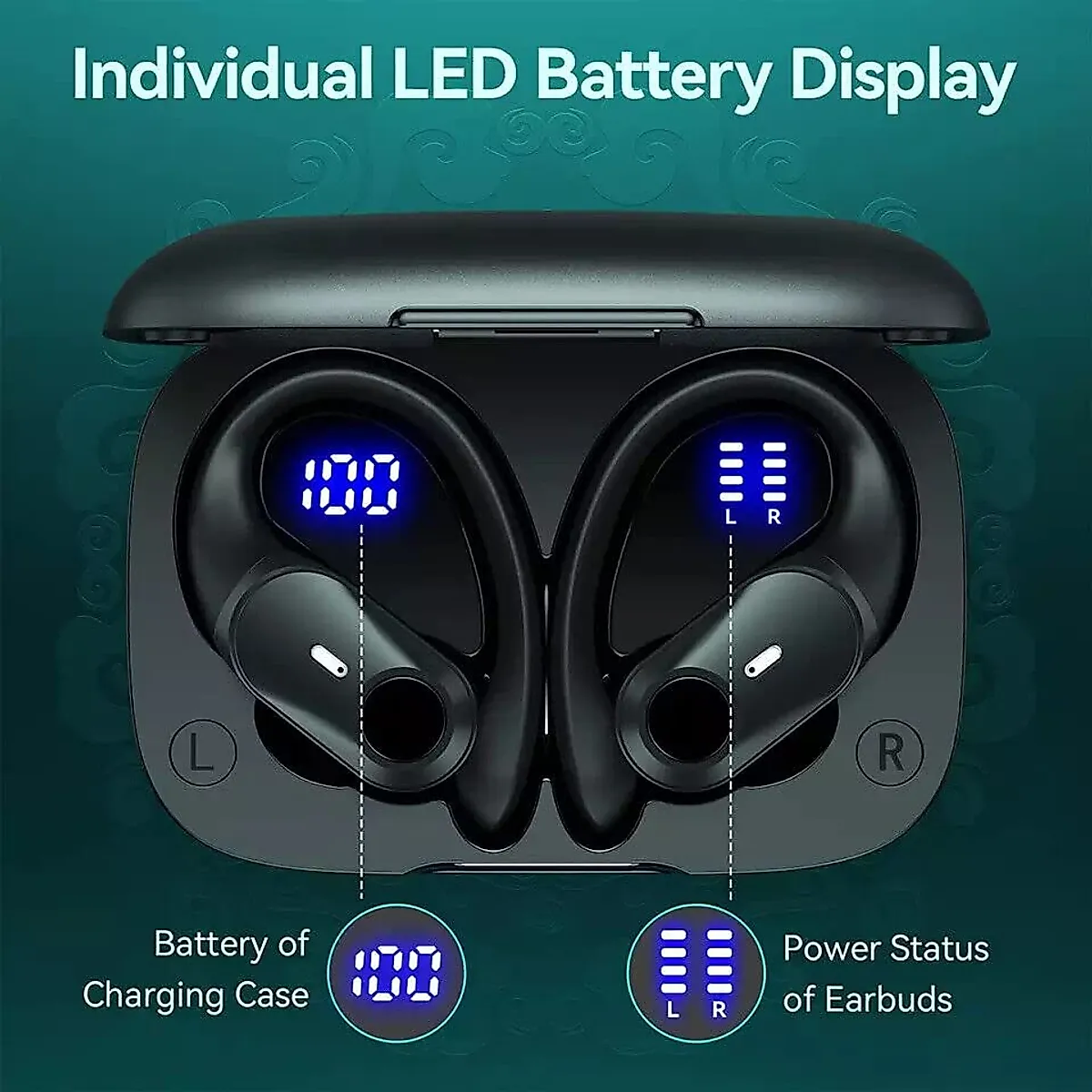 SGNICS for Samsung Galaxy S21 Ultra Wireless Earbuds Headphones with Charging Case & Dual Power Display Over-Ear Waterproof Earphones with Earhook Headset with Mic for Sport Running Workout Black