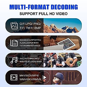 Memory Card 1TB, Ultra UHS-I TF Card - A1, U3, C10, V30 High Speed Memory Card Expanded Storage for Android Smart Phones, Tablets