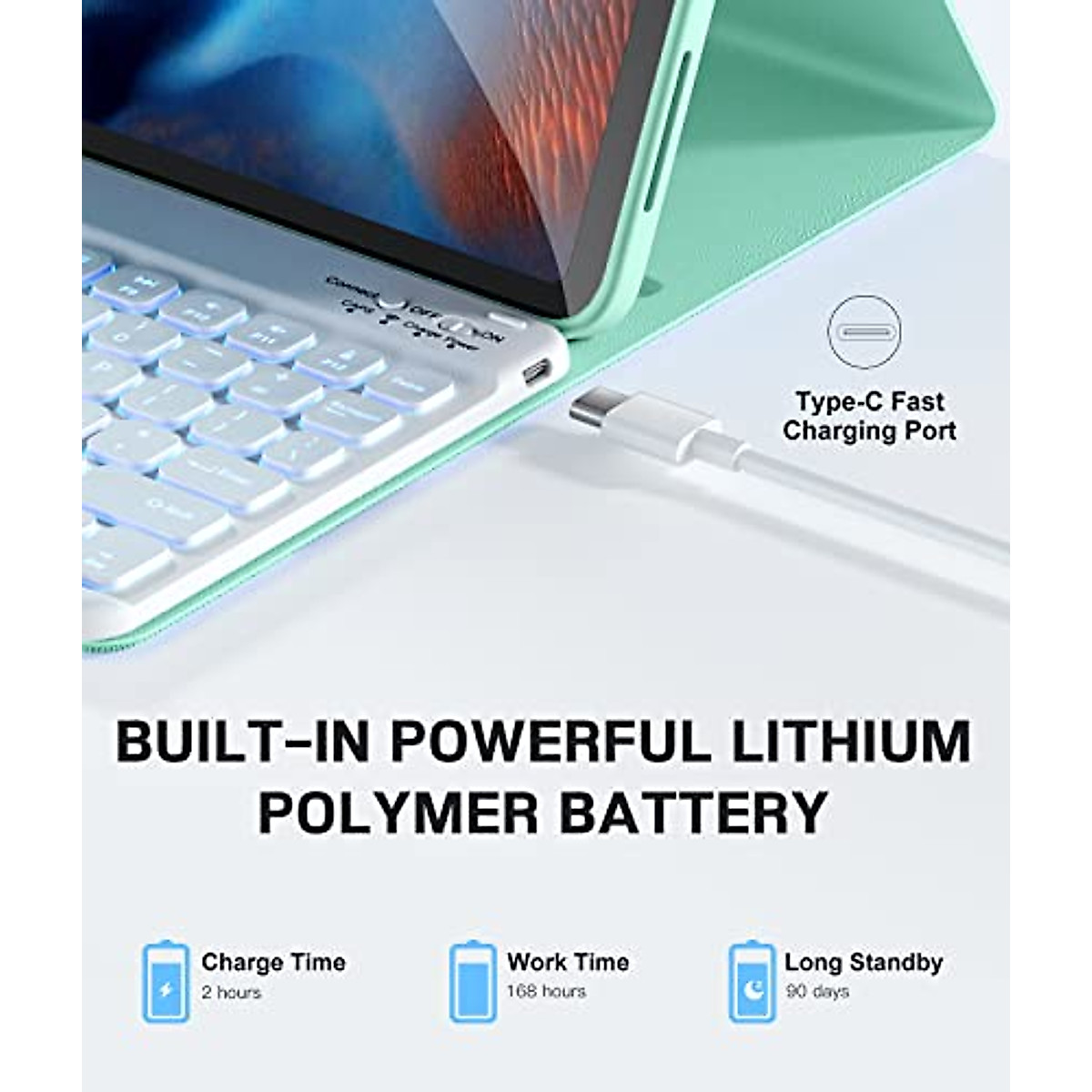 Harvopu for iPad Pro 11 inch Case with Keyboard - 7 Color Backlit Detachable Bluetooth Keyboard for iPad Pro 11-inch 2022(4th Generation)/2021(3rd Gen)/2020(2nd Gen), Green