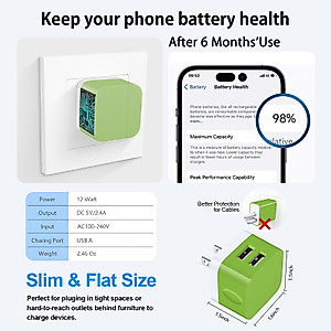 Wall Charger Block, USB Wall Charger for iPhone 15 Pro Max 14 13 12 11 8,Dual USB Fast Charger for Samsung Galaxy A14 5G A54 5G A53 A13 A24 A03s A23 Z Flip 5 Fold 5 S23 Ultra S22 S21 S20,Pixel 7a