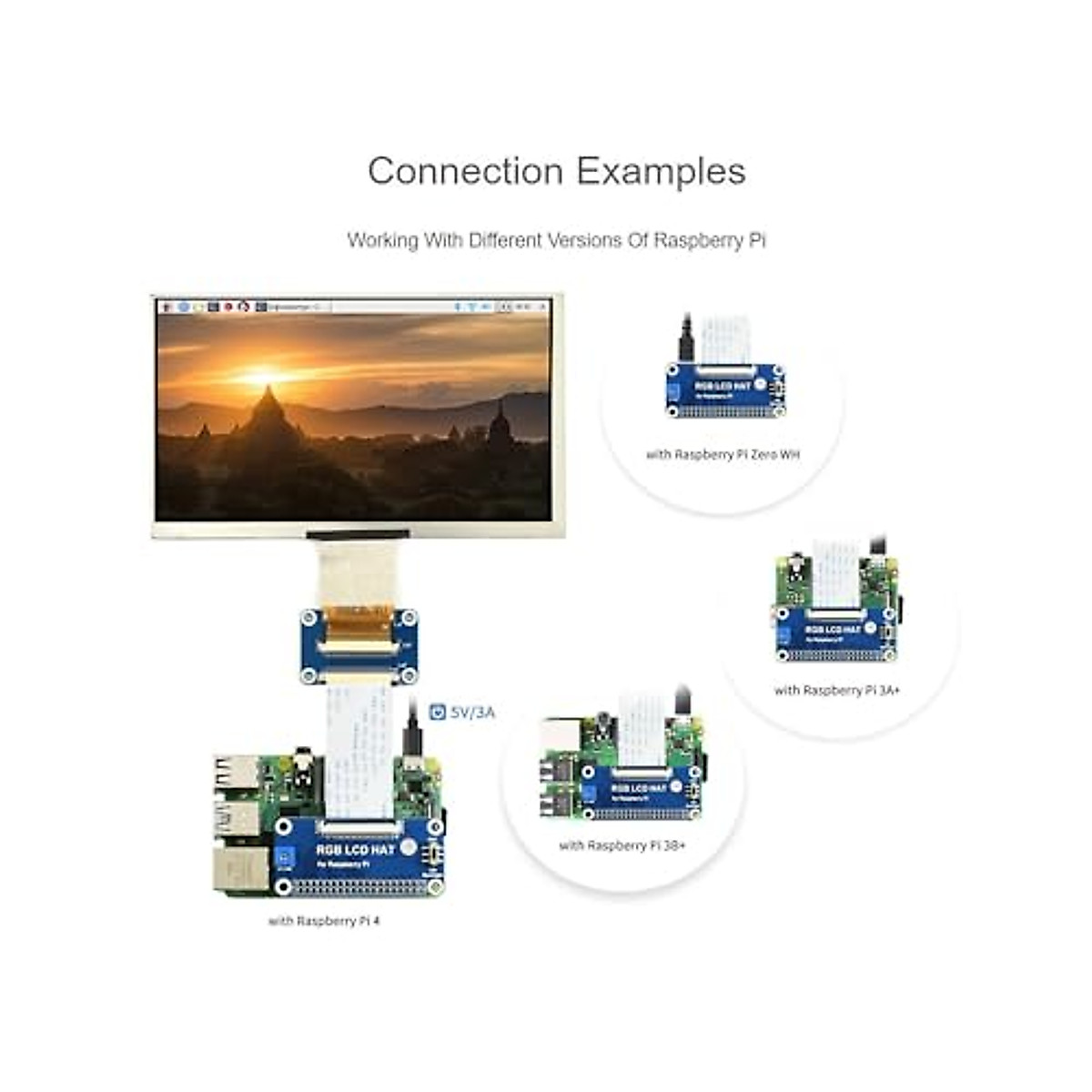 waveshare 7inch Display Compatible with Raspberry Pi 4B/3B+/3B/2B/B+/A+/Zero/Zero W/WH/Zero 2W Series Boards 1024×600 Resolution DPI Interface IPS No Touch