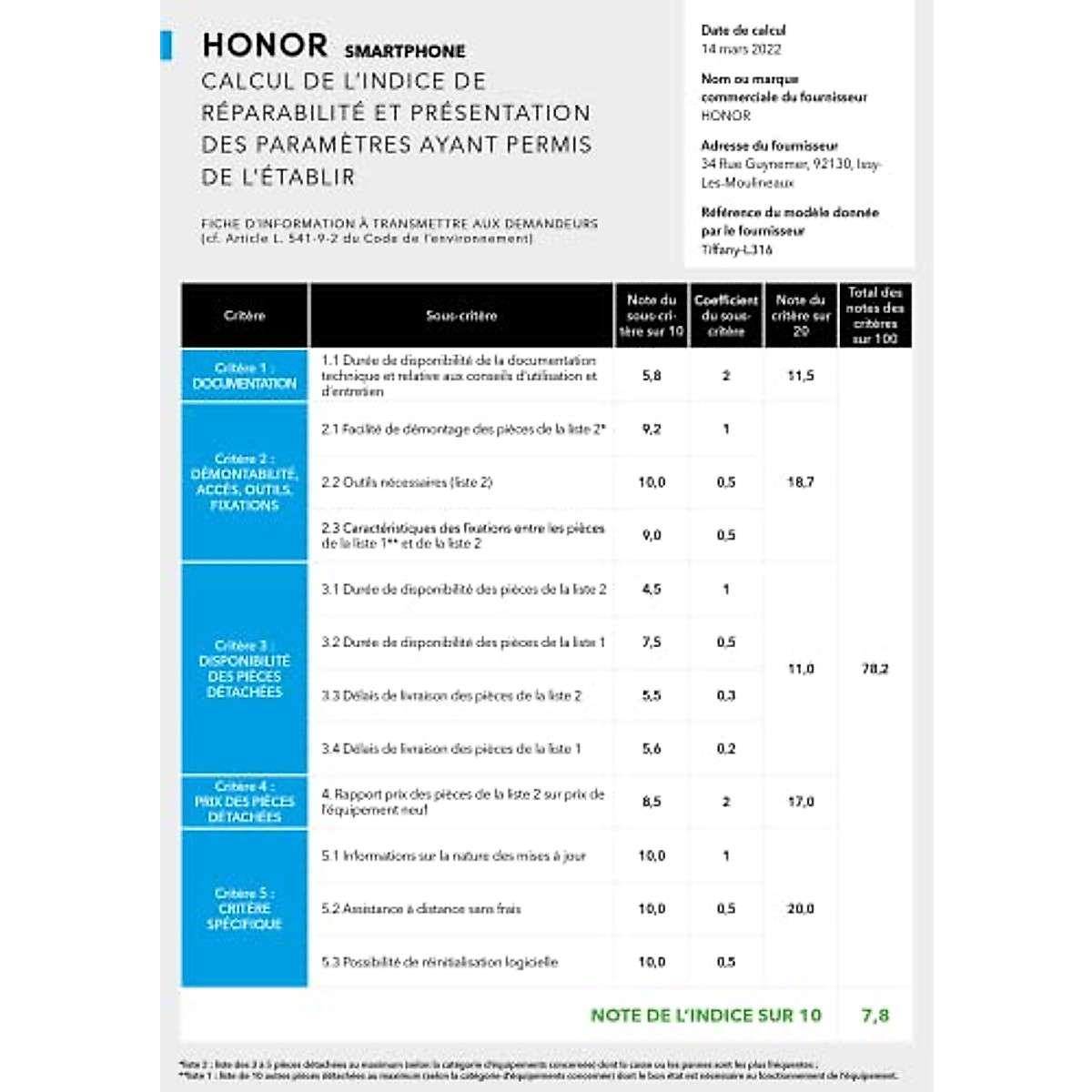 Honor X8 Dual-Sim 128GB ROM + 6GB RAM (GSM only | No CDMA) Factory Unlocked 4G/LTE Smartphone (Midnight Black) - International Version