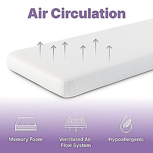 NapQueen 5 Inch, Twin Mattress, Memory Foam White Mattress - Medium Feel - CertiPUR-US Certified - Twin Bed Mattress in a Box, Breathable & Washable Soft Fabric Cover