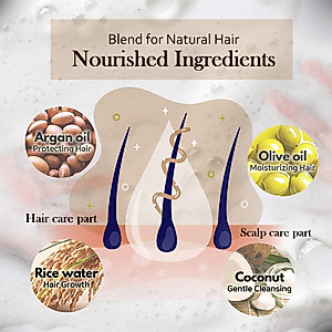 mimosu Hair Growth Shampoo Bar, Fermented Rice Water 2-in-1 Shampoo & Conditioner, 5oz, Unscented, pH Balanced, Solid Bar for Oily Hair, Korean Hair Care