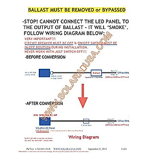 SOLARA-USA LED LIGHT FOR WALL PACK LIGHT FIXTURE - 277V 7000lumens 33Watts (277V - COOL WHITE [6000K])