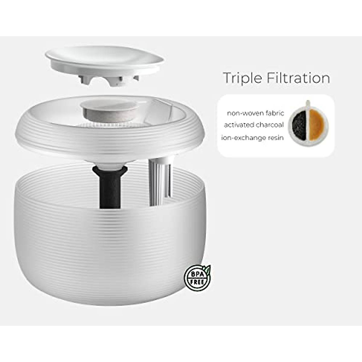 Nugget Lite Pet Water Fountain | 2.5 L Drinking Fountain for Cats and Dogs (White)