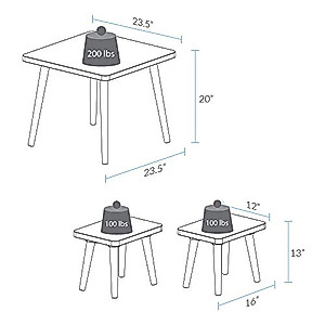 American Trails The Easel Table & Chair Set Kid Table, Two-Tone (White, Natural)