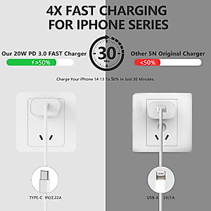 (4Pack) Cabepow for iPhone Charger Fast Charging,20W USB C Charger Block with 6FT USB C to Lightning Cable for iPhone 14/14 Pro Max/13/13 Pro/12/12 Pro/11/11 Pro/XS, iPad