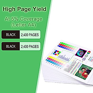 128A Black Toner Cartridges (2-Pack) Replacement for HP128A CE320A Pro Color CP1525n CP1525nw CM1415fnw CM1415fn Printer Ink