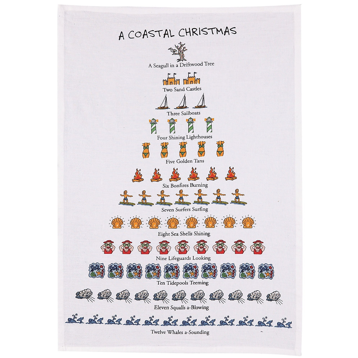 12 Days of a Coastal Christmas Flour Sack Kitchen Dish Towel, 18 Inch X 26 Inch