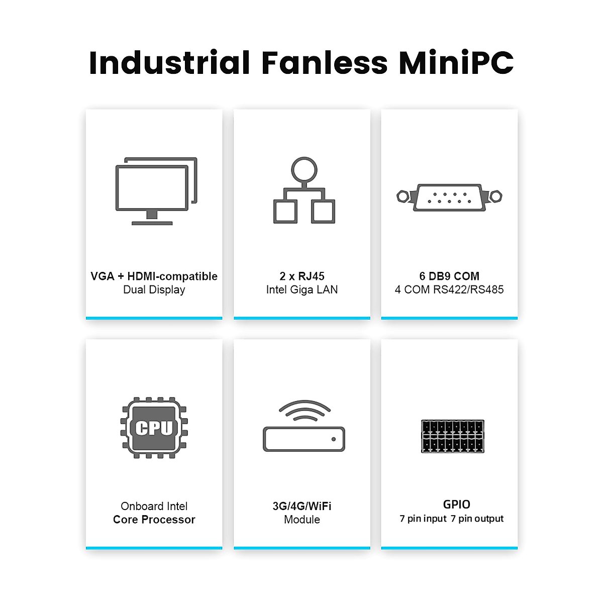Industrial Fanless Mini PC Inter i7 1165G7 Windows 11, 8GB DDR4 256GB SSD, 8 x USB, 6X COM, HDMI, VGA, 14 x GPIO, 2*i225-V B3 2.5G RJ45 LANs