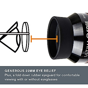 CELESTRON Ultima Edge - 30mm Flat Field Eyepiece - 2"