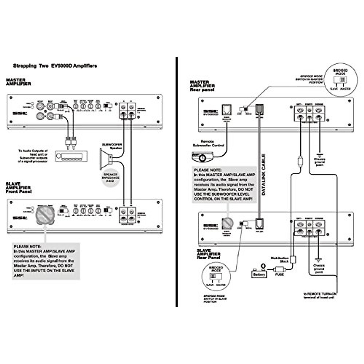 Sound Storm Laboratories EV3000D Evolution Series Car Audio Amplifier – 5000 High Output, Class D, Monoblock, 1 Ohm, Low Level Inputs, Low Pass Crossover, Hook Up to Stereo and Subwoofer